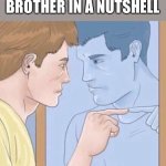 Pointing mirror guy Blank Template - Imgflip
