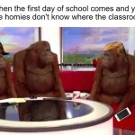 where monkey Meme Generator - Imgflip