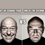 Dean Norris's reaction Meme Generator - Imgflip