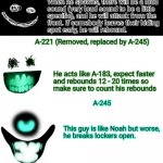 How each and every Interminable Rooms entity works Blank Template - Imgflip