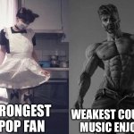Strongest Fan VS Weakest Fan Meme Generator - Imgflip