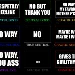 Alignment Chart Meme Generator - Imgflip