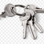 Set of Keys Meme Generator - Imgflip