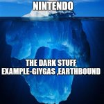 iceberg Meme Generator - Imgflip