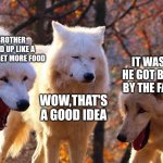 2/3 wolves laugh Meme Generator - Imgflip