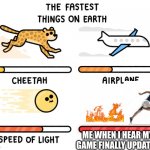 Fastest thing on earth Meme Generator - Imgflip