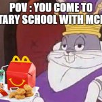 Bugs Bunny King Meme Generator - Imgflip