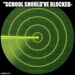 nerd radar Blank Template - Imgflip