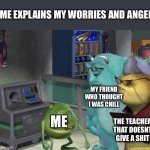Mike wazowski trying to explain Meme Generator - Imgflip