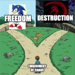 Two Paths Meme Generator - Imgflip