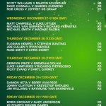 Darts Meme Generator - Imgflip