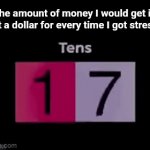 big numbers Blank Template - Imgflip