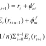 Term premiuM Meme Generator - Imgflip