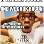 Black guy suprised Blank Template - Imgflip