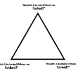 Shipping Triangle Meme Generator - Imgflip
