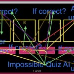 Impossible quiz??? Meme Generator - Imgflip