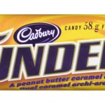 Wunderbar Meme Generator - Imgflip
