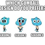 gumball - Imgflip Search