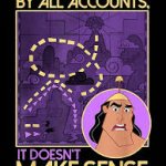 It doesn’t make sense kronk Meme Generator - Imgflip