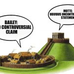 Motte and Bailey Meme Generator - Imgflip