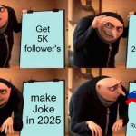 Gru's Plan Meme Generator - Imgflip