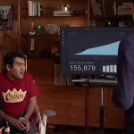 Dinesh Fuck Meme Generator - Imgflip