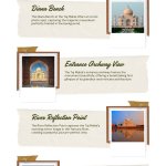 taj mahal tour Meme Generator - Imgflip