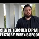 fast guy explaining Blank Template - Imgflip