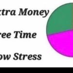 Perks 03 Meme Generator - Imgflip