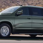 SUV Meme Generator - Imgflip