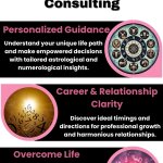 Astrology Numerology Consulting Meme Generator - Imgflip