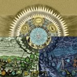 alchemy firmament Meme Generator - Imgflip