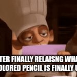 Chef Skinner Reading a Letter Blank Template - Imgflip