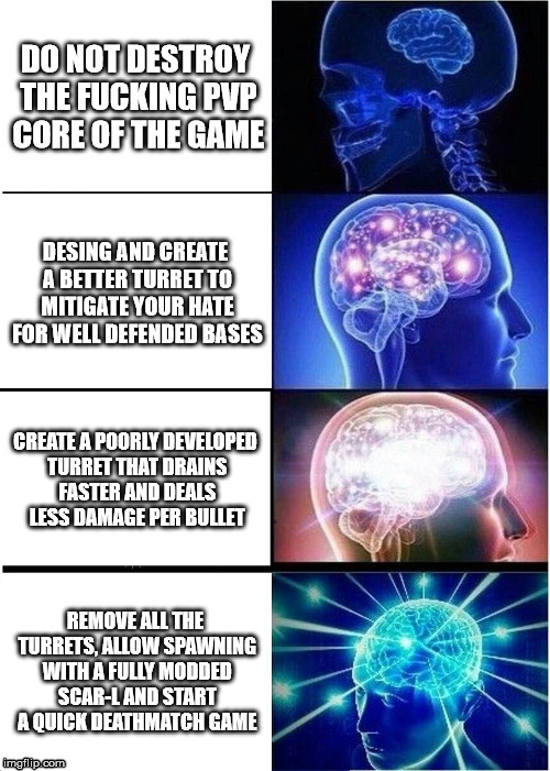 Expanding Brain Meme - Imgflip