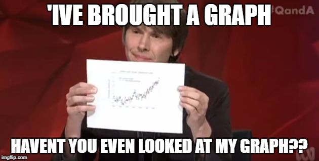 Image tagged in brian cox - Imgflip