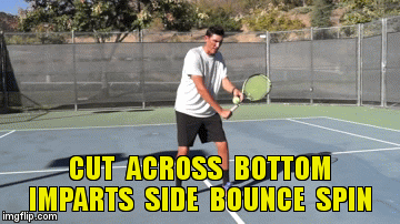 Tennis: Backhand Volley with Wicked Spin - Imgflip