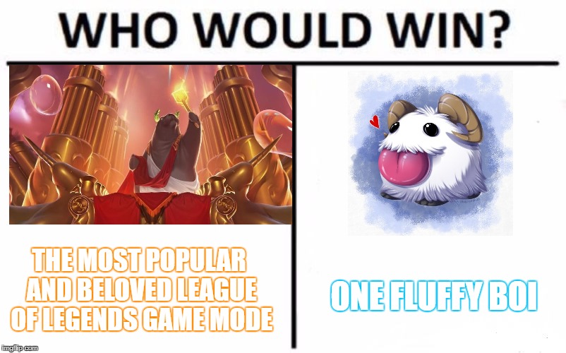 Who Would Win? Meme - Imgflip