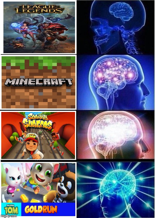 Expanding Brain Meme - Imgflip