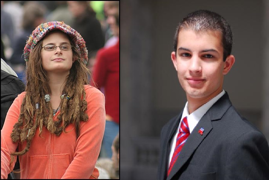 College Liberal And Conservative Blank Template Imgflip