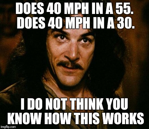 Inigo Montoya Meme - Imgflip