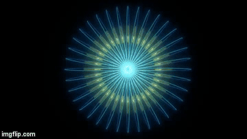 Zero point - Imgflip