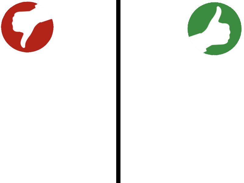 Yes No Meme Blank Template Imgflip