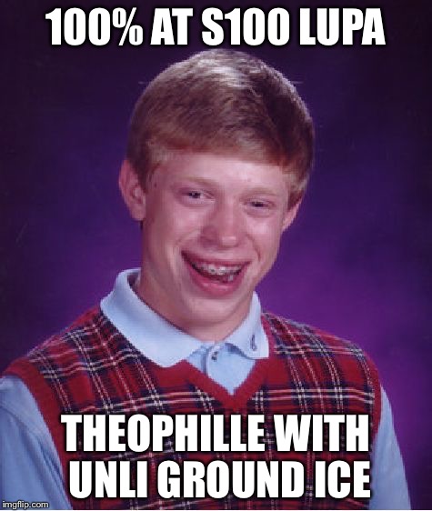 Bad Luck Brian Meme - Imgflip