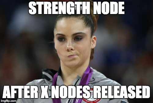 McKayla Maroney Not Impressed Meme - Imgflip