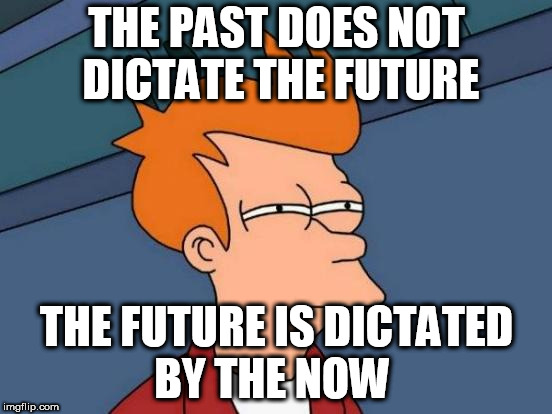 Futurama Fry Meme - Imgflip