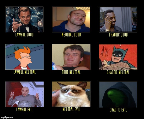 An Alignment Chart For D D Week March 29th To April 6th Dungeons 