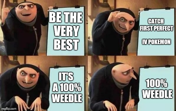 Gru's Plan Meme - Imgflip