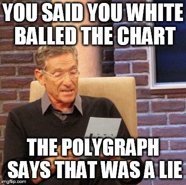 Maury Lie Detector Meme - Imgflip