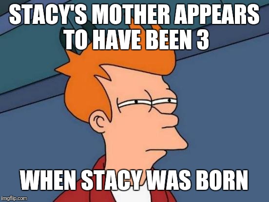 Distracted Boyfriend Meme - Imgflip