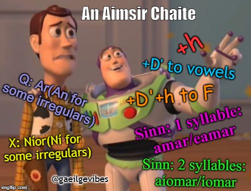 X, X Everywhere Meme - Imgflip